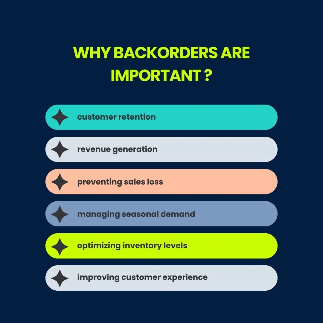 How to Manage Backorder on Shopify & Best Practices